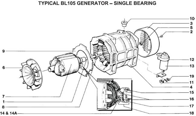 Markon BL105 Parts View